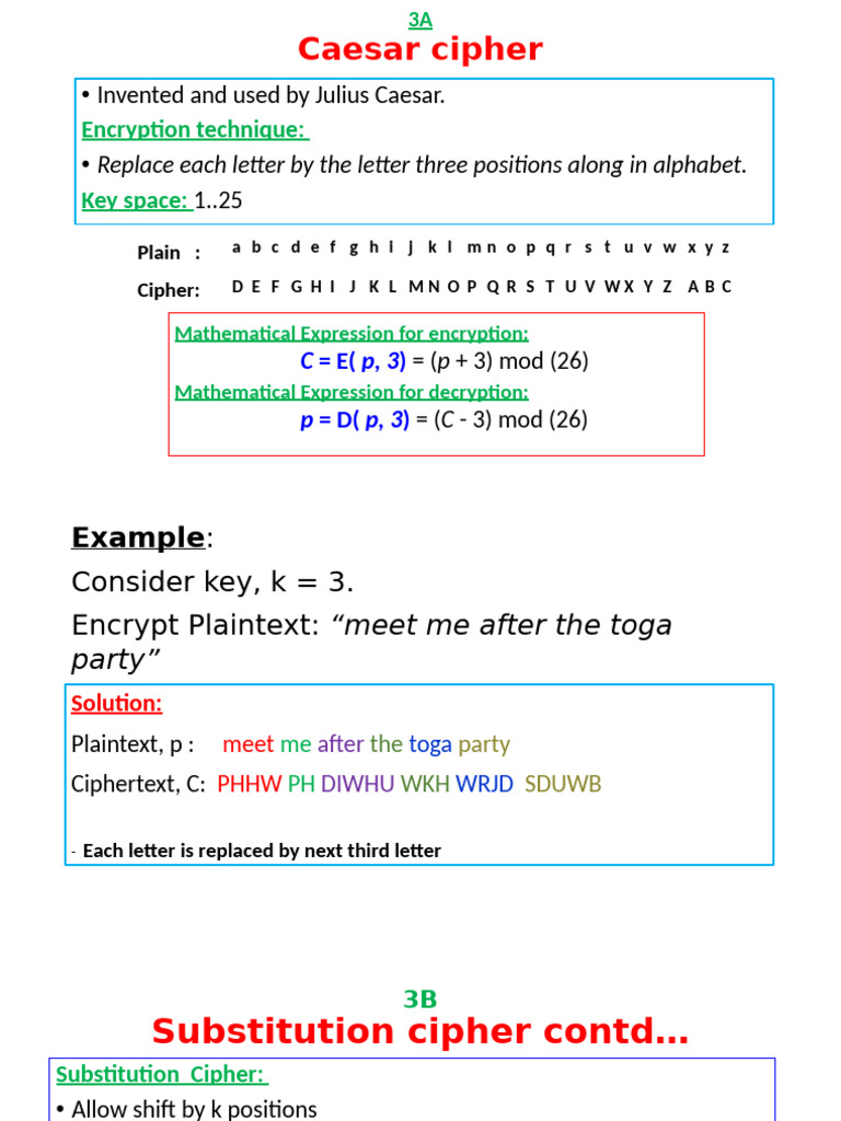 Caesar Cipher Explained: Encryption & Decryption | PDF