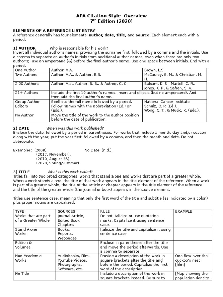 APA Citation Style Overview | PDF | Citation | Bracket