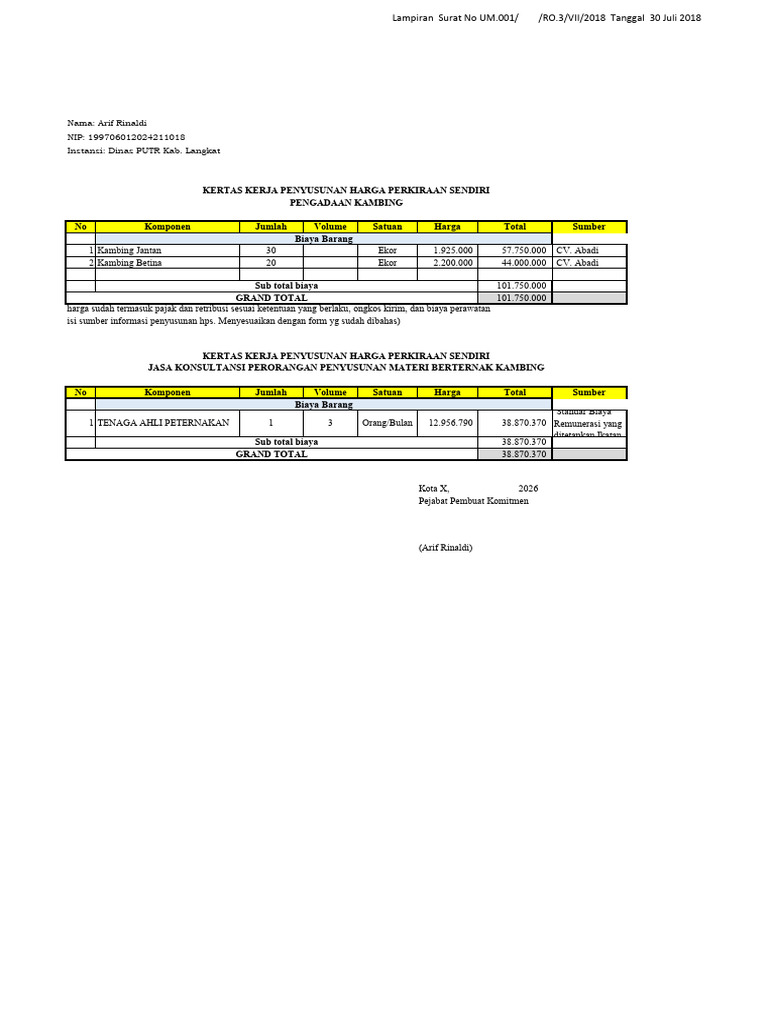 Lampiran 4 - Form Harga Perkiraan Sendiri (HPS) Pengadaan Kambing Dan Pengadaan Konsultan ...