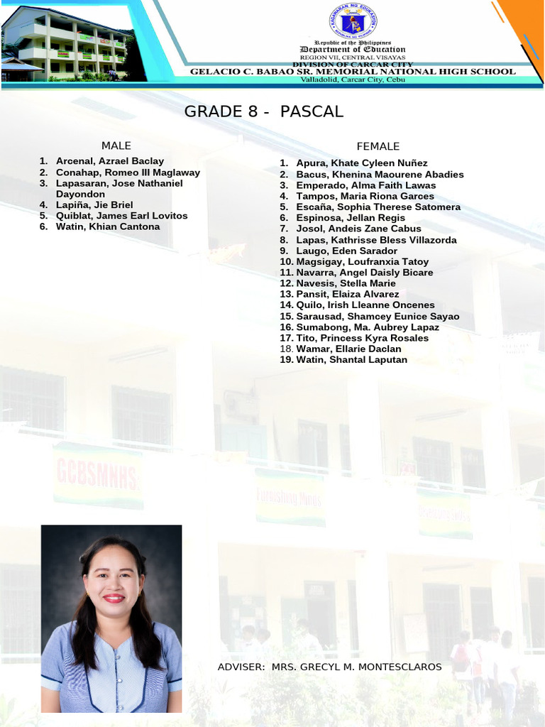 Grade 8 Final List S.Y. 2025 | PDF