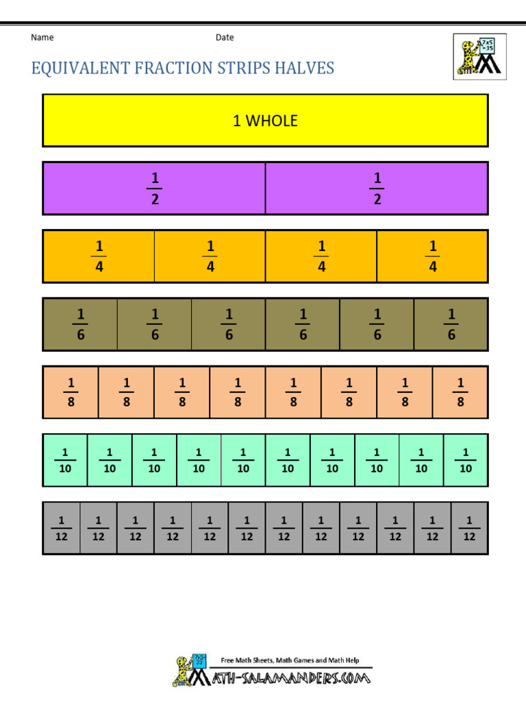 Math salamandersFractionsFraction ResourcesEquivalent Fraction ...