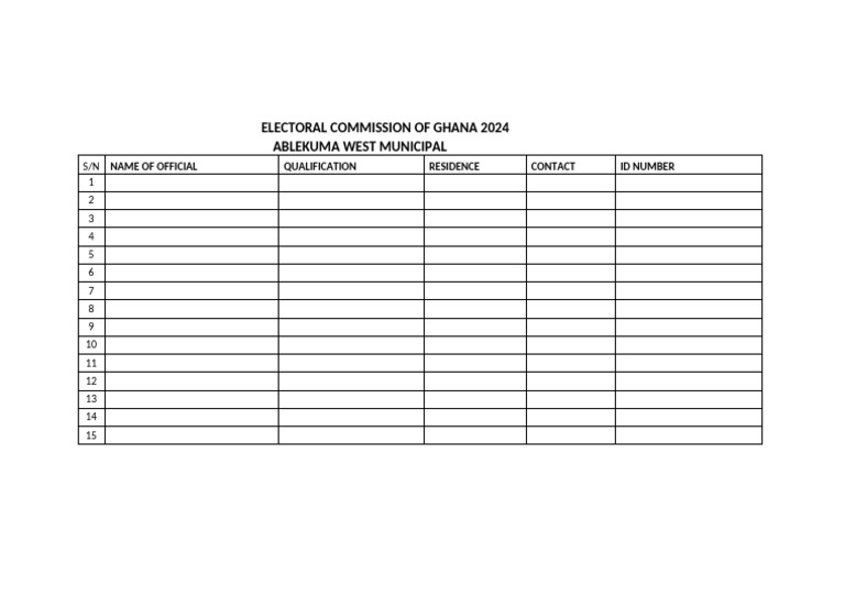 Aunty Sandy Template | PDF