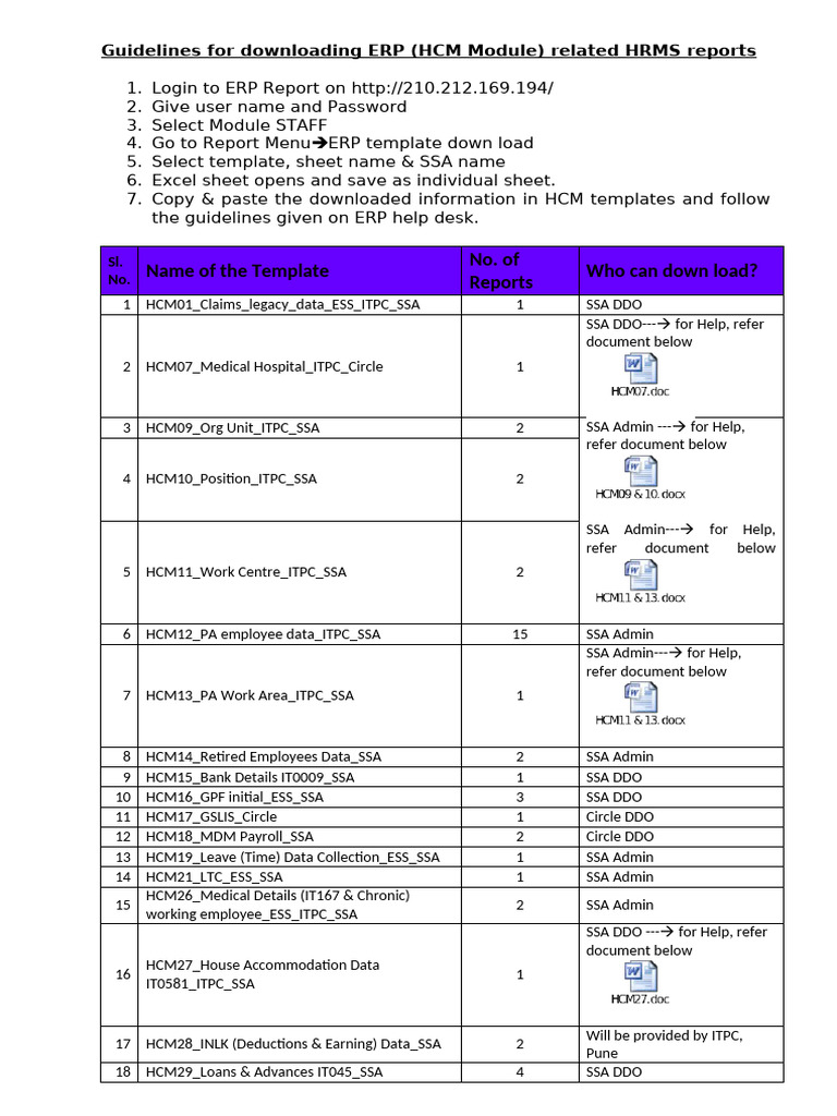 Guidelines For Downloading of ERP-HCM Module Related HRMS Reports | PDF ...