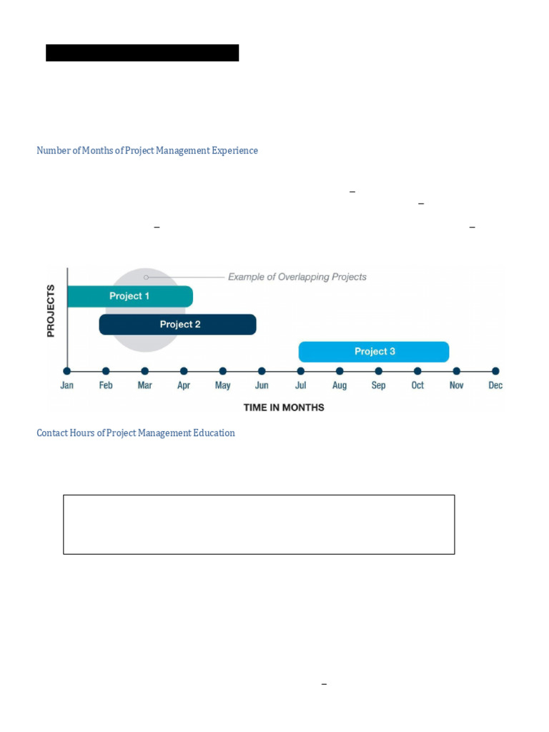PMP Examination Content Outline - 16 | PDF | Project Management ...