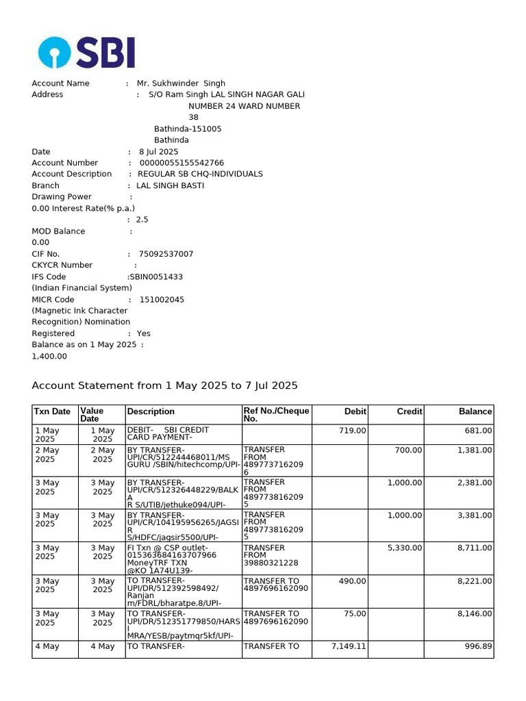 Account Statement From 1 May 2025 To 7 Jul 2025: TXN Date Value Date ...