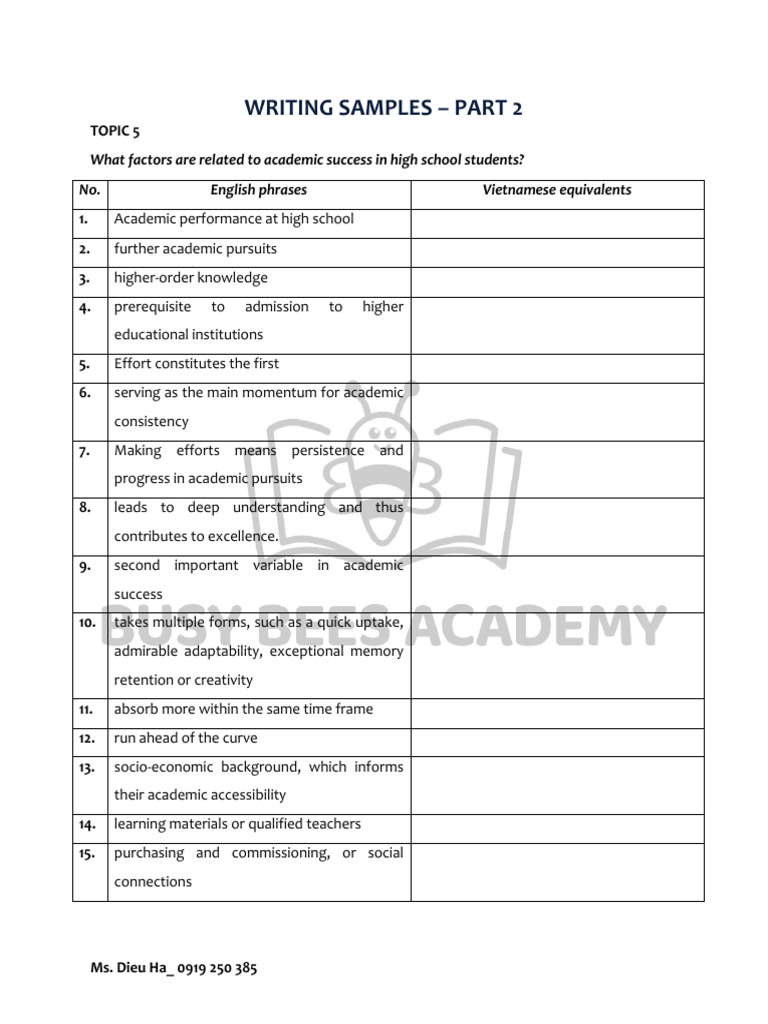 Writing Samples Part 2 Handout | PDF | Liberal Arts Education | Cognition