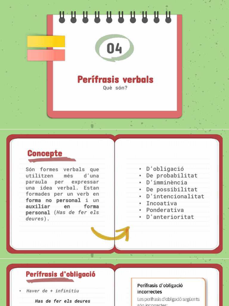 Els Verbs | PDF