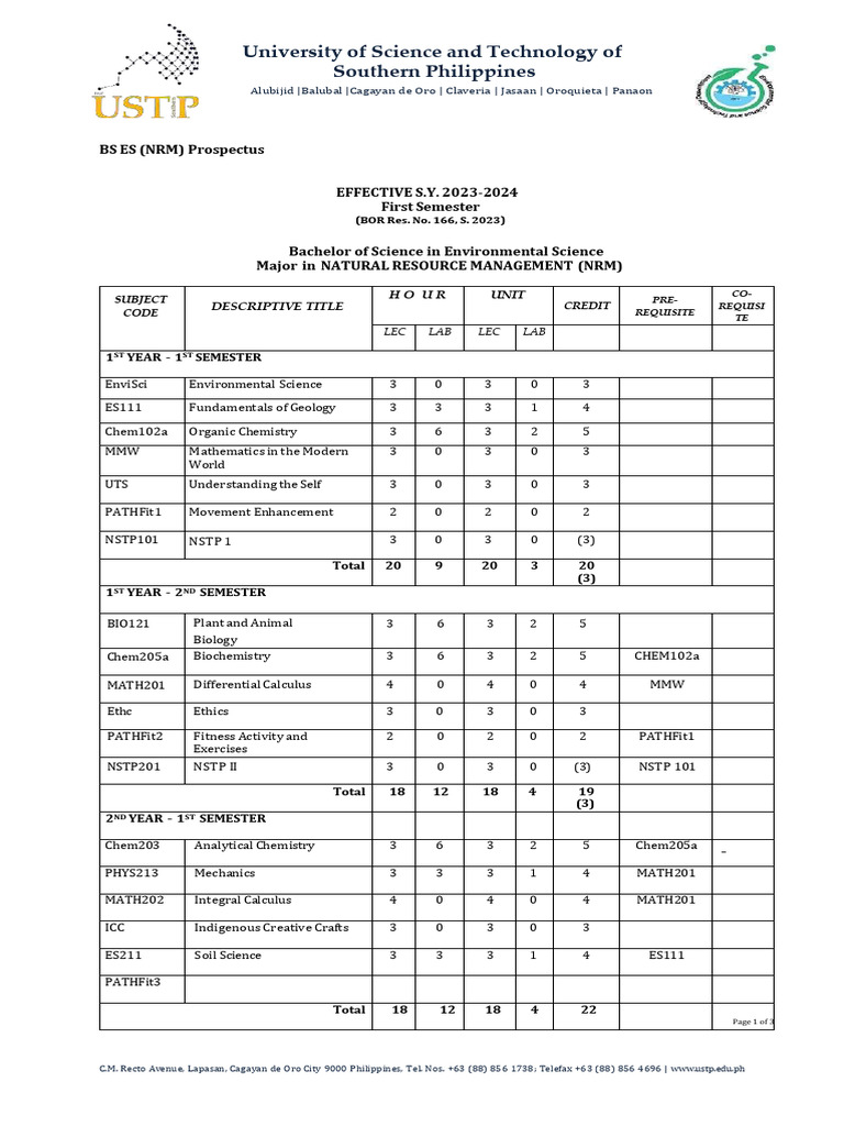 Revised BS Environmental Science NRM 2023 2024 | PDF | Natural ...