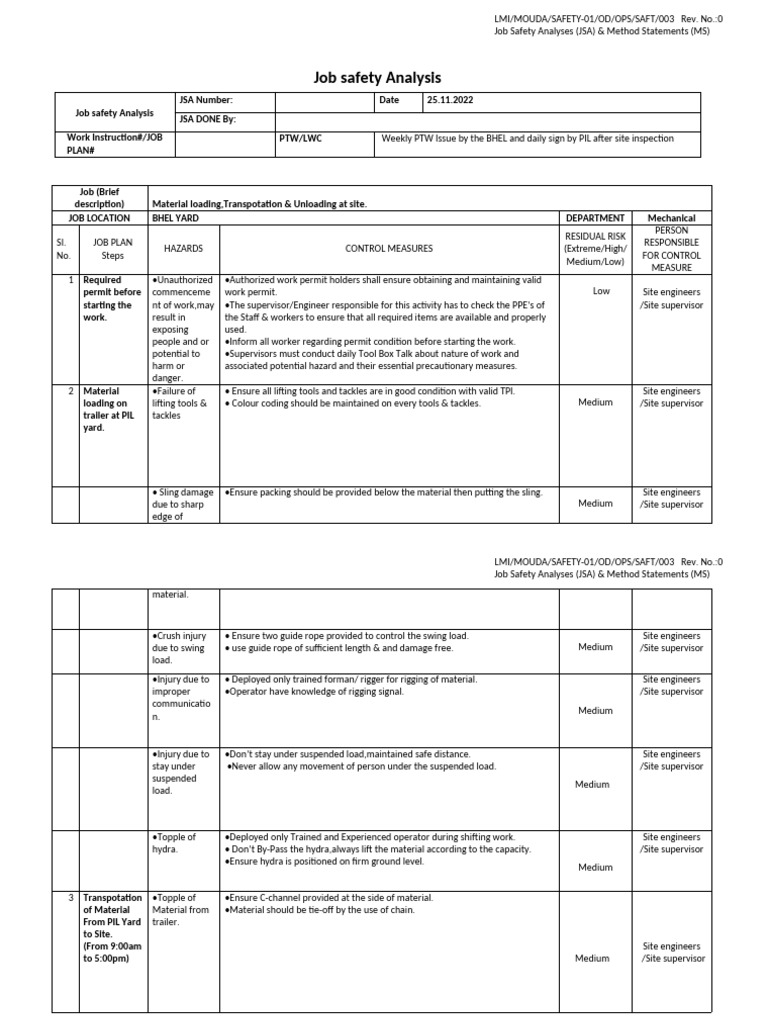 Jsa of Loading & Unloading | PDF | Labor Relations | Safety