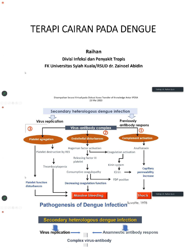 Terapi Cairan Pada Dengue - Topik Infeksi Penyakit Tropis - DISKUSI ...