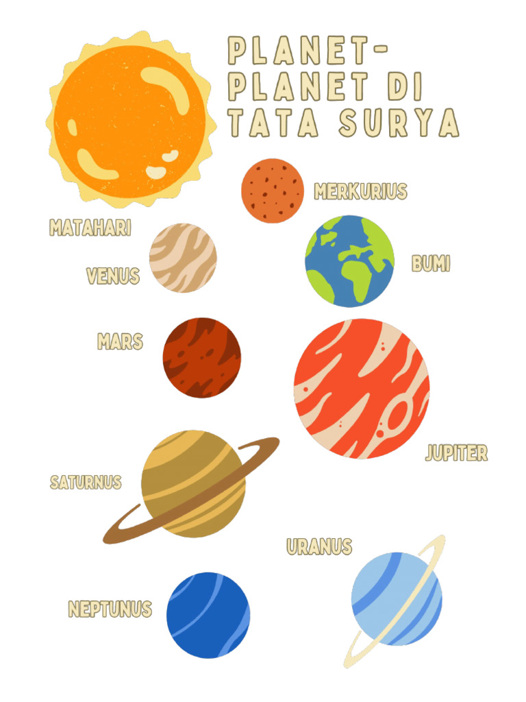 Tata Surya | PDF