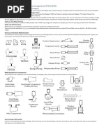 ISA P&ID-Symbols | PDF