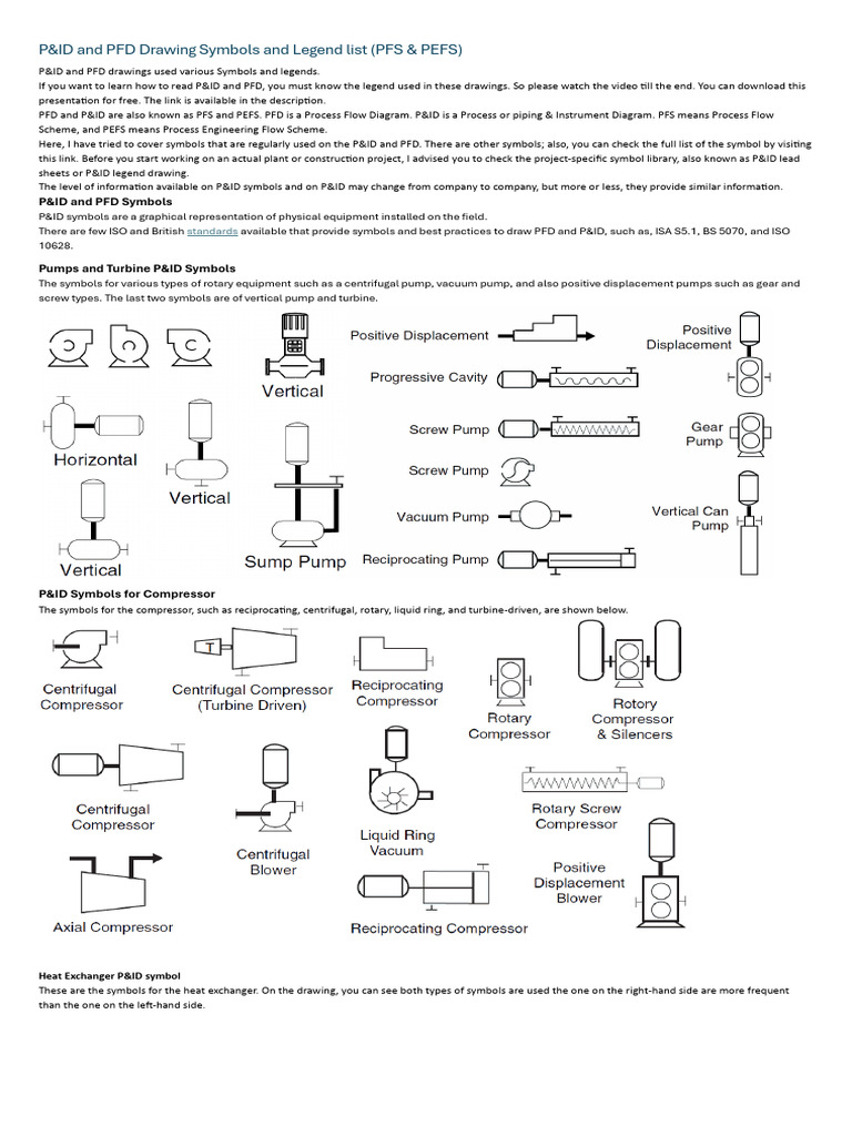 P & ID Drawing Symbols | PDF | Pump | Chemical Engineering