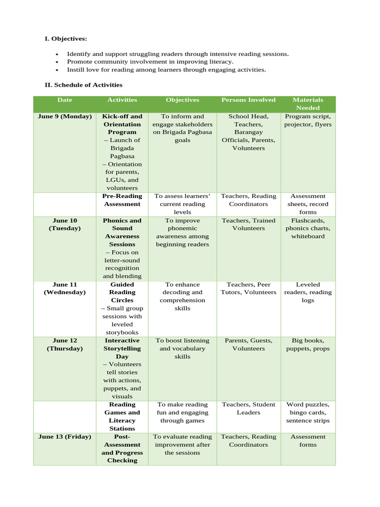Brigada Pagbasa 2025 Schedule and Goals | PDF | Phonics | Learning Methods