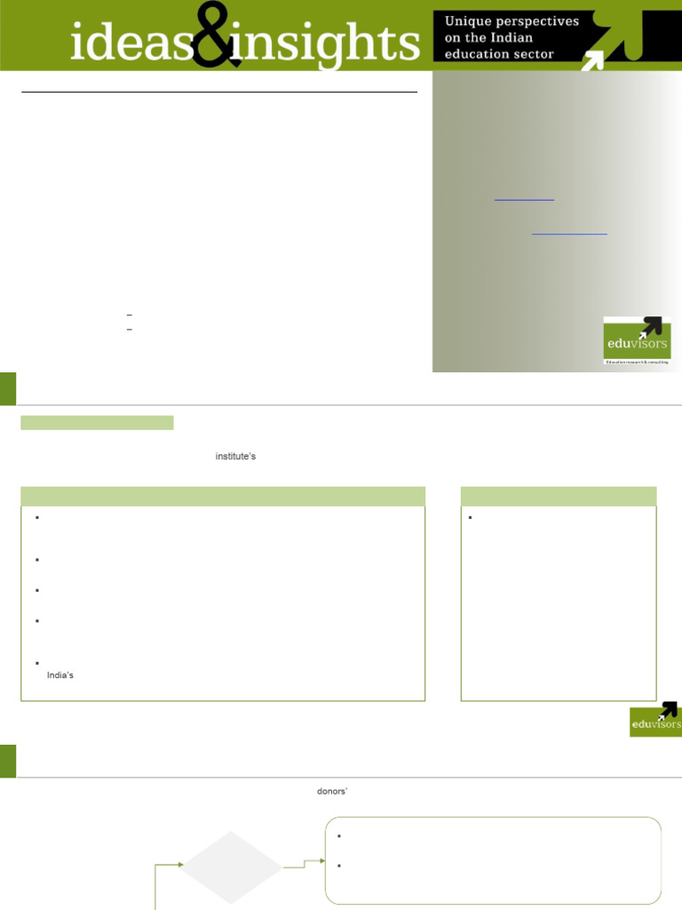 Eduvisors Monograph On Endowments in Education 28 Feb 2024 1 | PDF | Financial Endowment ...