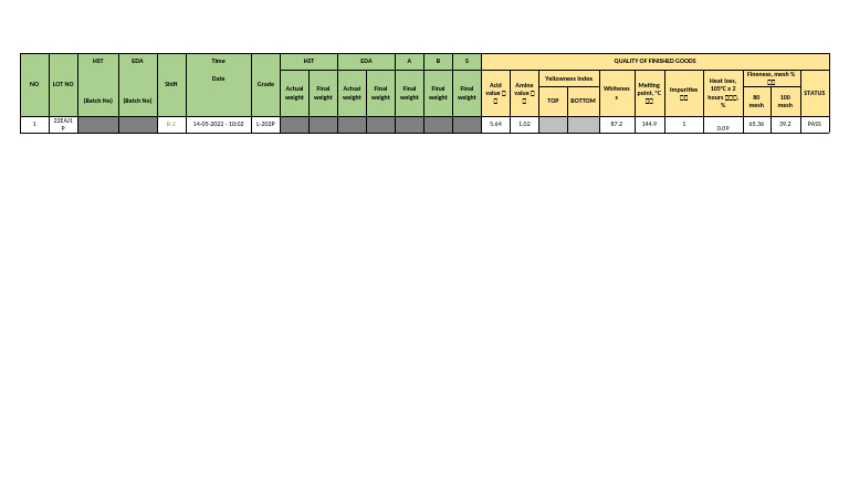 Summary Traceability L-202P | PDF | Materials | Chemical Substances