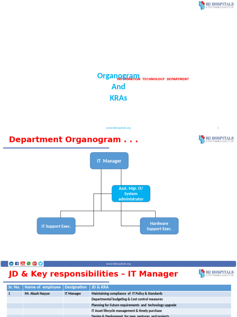 IT Departmenta Organogram and KRA | PDF | Computer Network | Computer ...