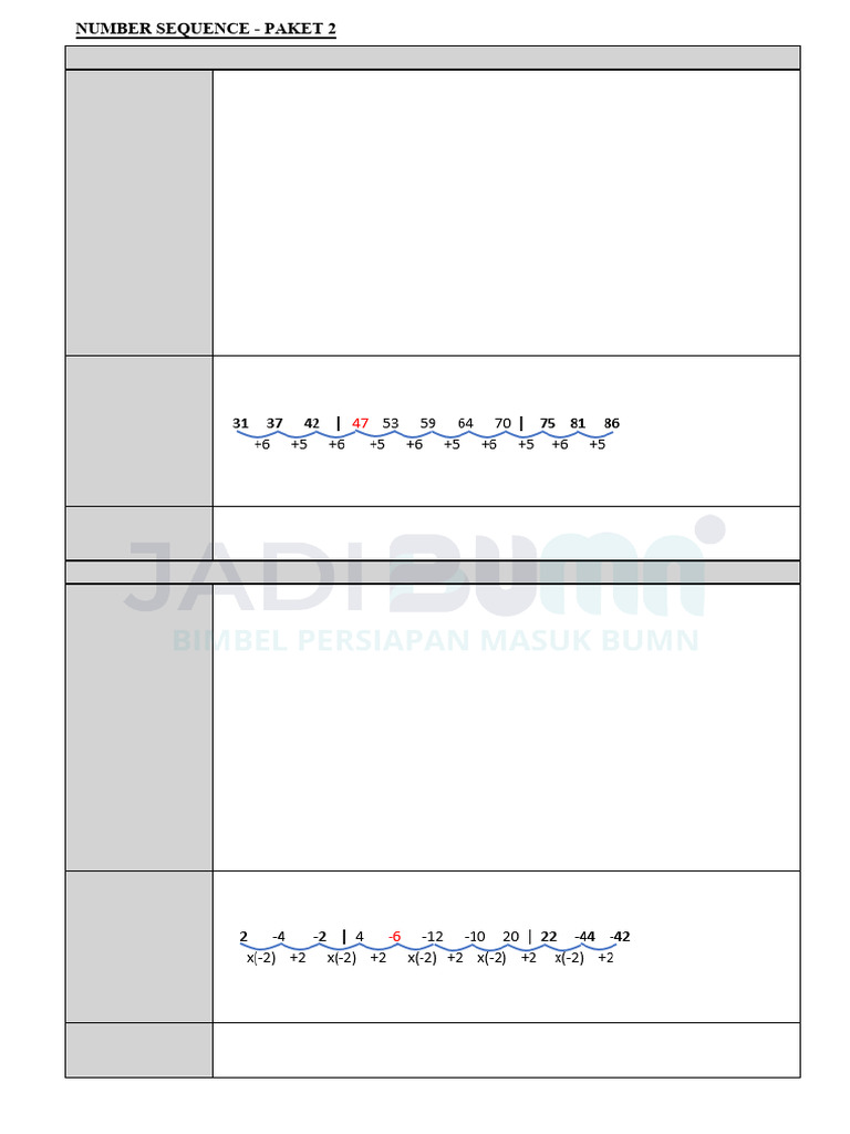 Number Sequence Paket 2 (25 Soal + Pembahasan) | PDF