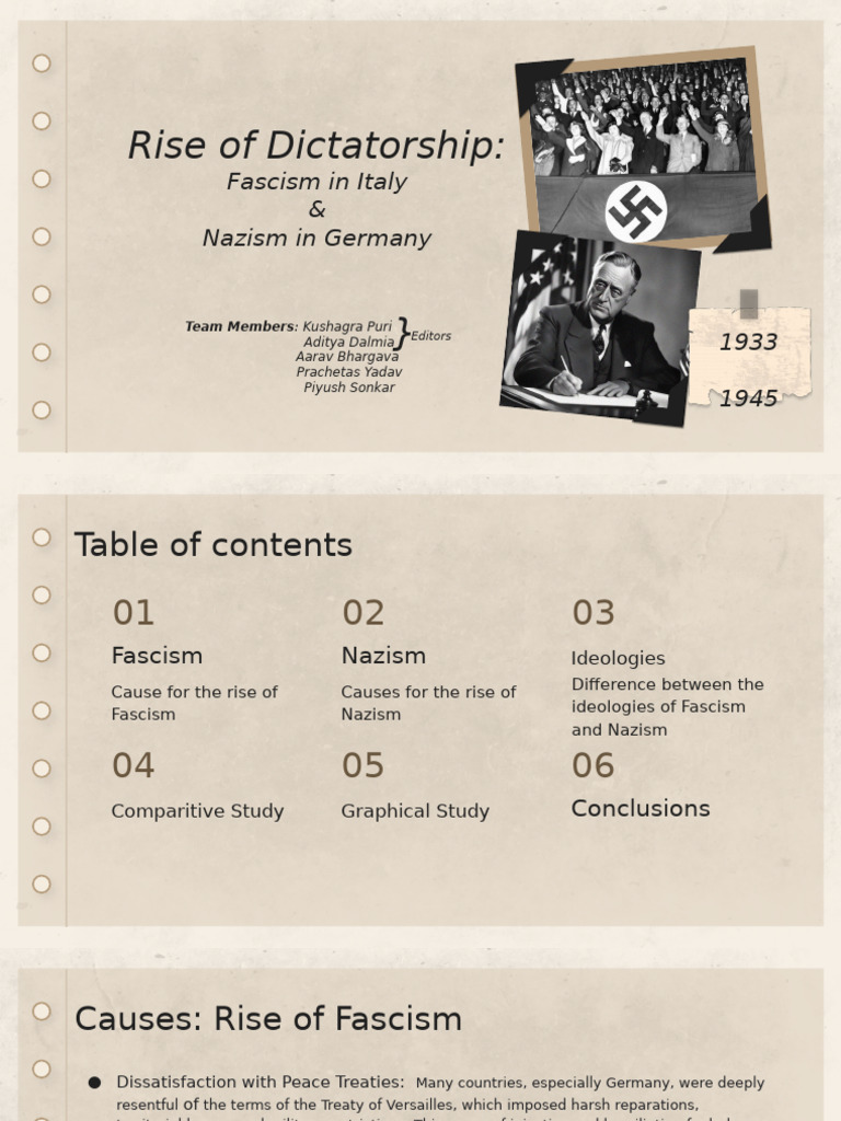 Fascism and Nazism: Causes and Ideologies | PDF | Fascism | Nazism