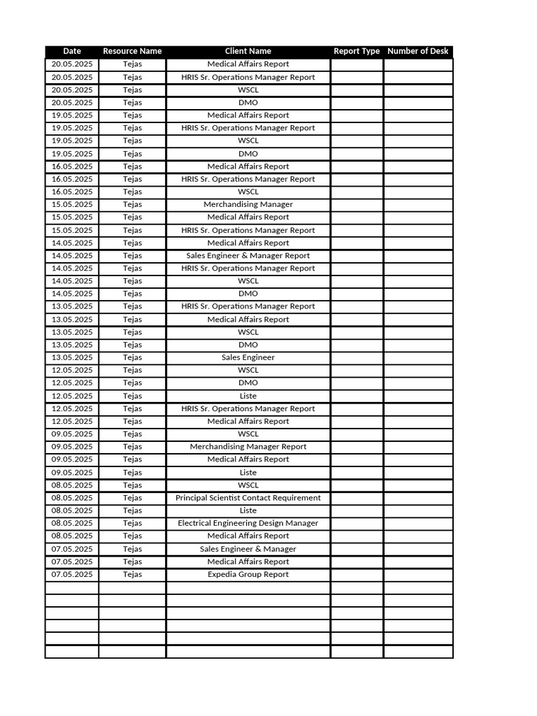 Productivity Tracker - Tejas | PDF