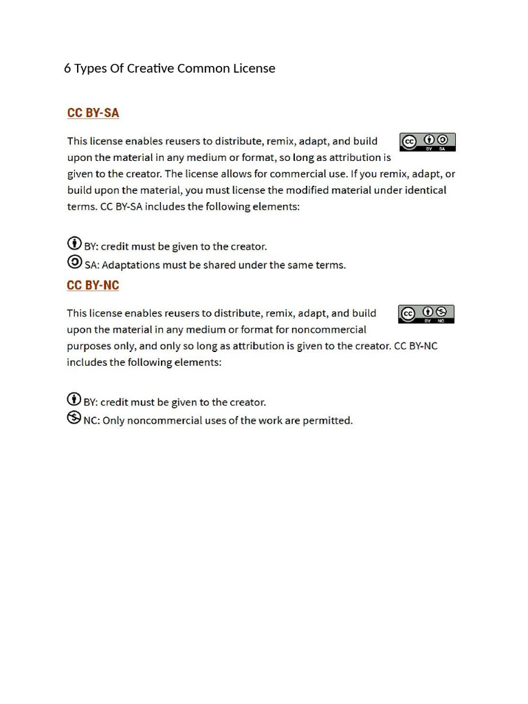 6 Types of Creative Common License | PDF