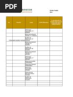 Introducción al MUEC para Calidad Médica | PDF | Evaluación