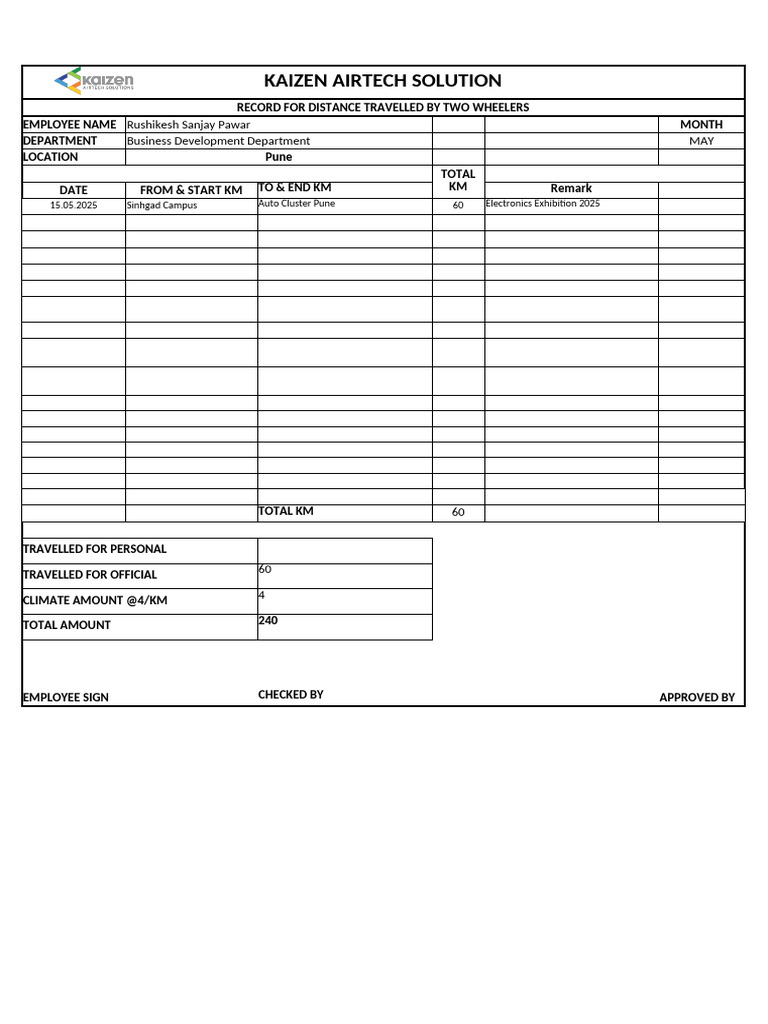 Petrol Allowance Record for May 2025 | PDF