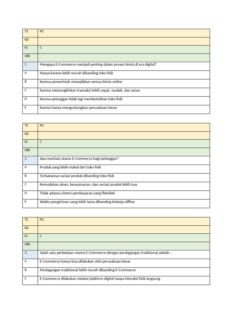 Soal Psts Genap 2025 - Xi MPP - Ecommerce | PDF