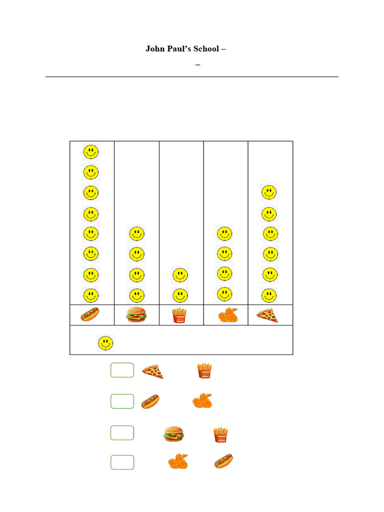 JPS P1 Math Picture Graph | PDF