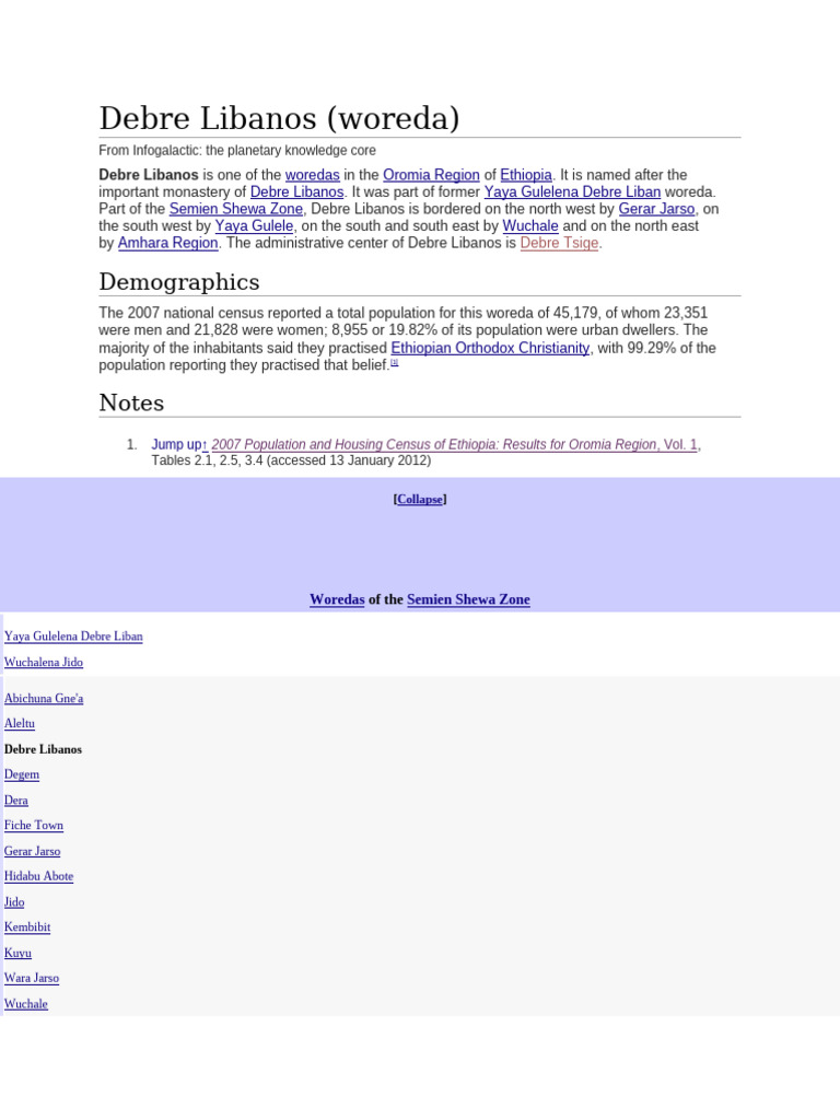 Overview of Debre Libanos Woreda | PDF
