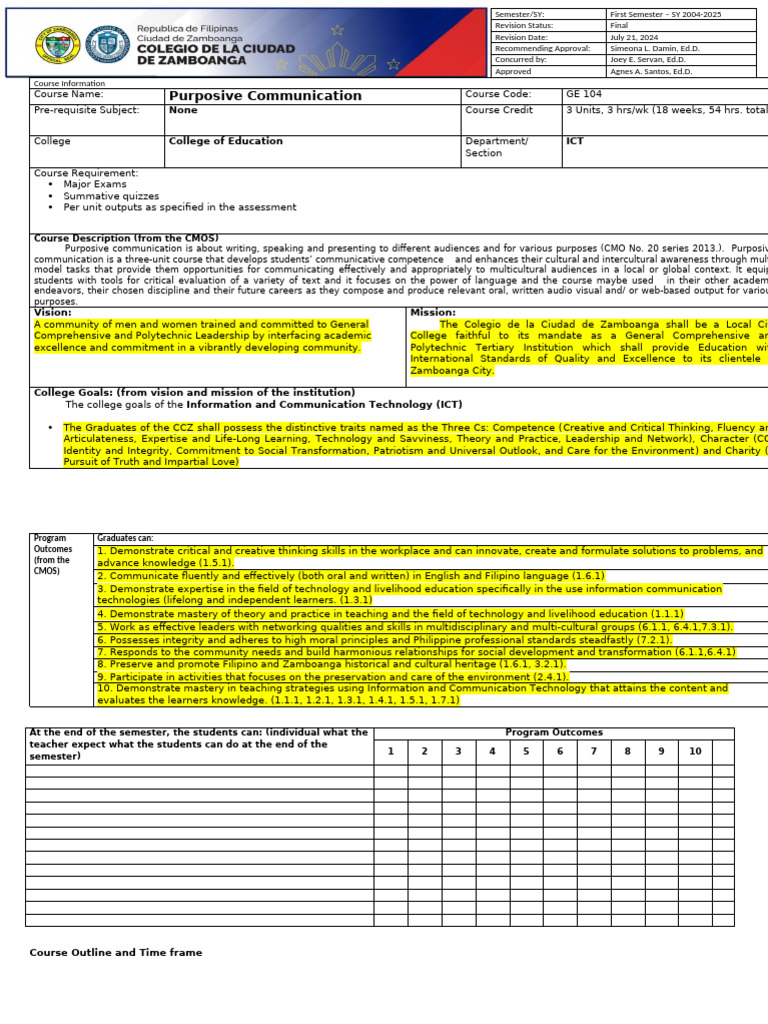 ICT Syllabus Template For Summer | PDF | Learning | Educational Technology