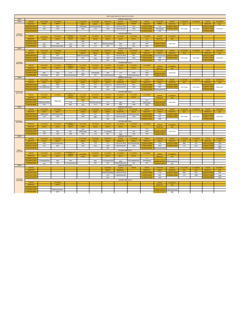 JEE Time Table: July 7-12, 2025 | PDF