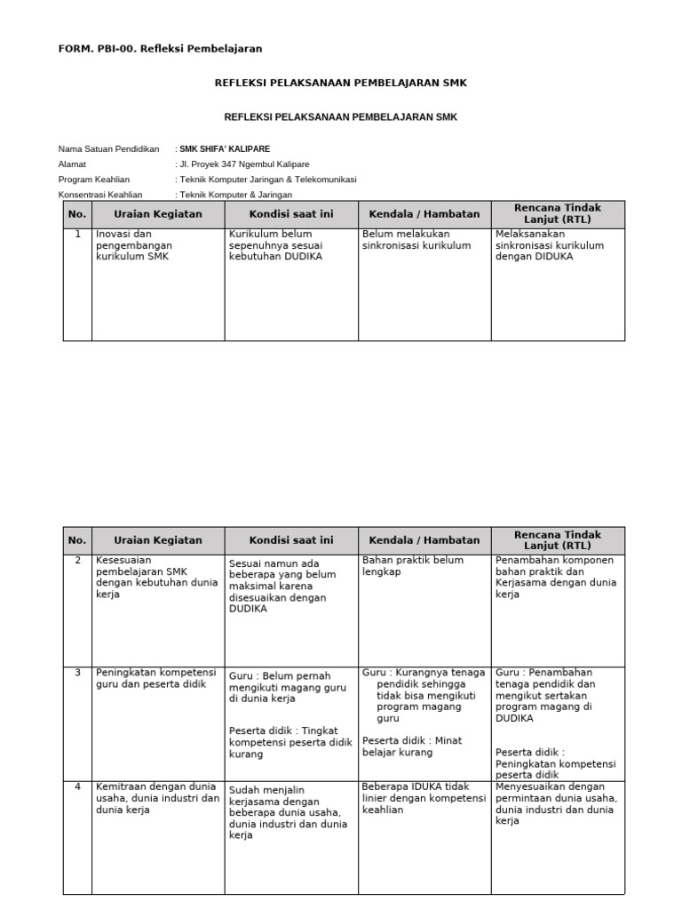 Format PBI-00 Refleksi Pembelajaran (TJKT) | PDF