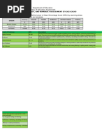 Medical Allowance Registration Form | PDF