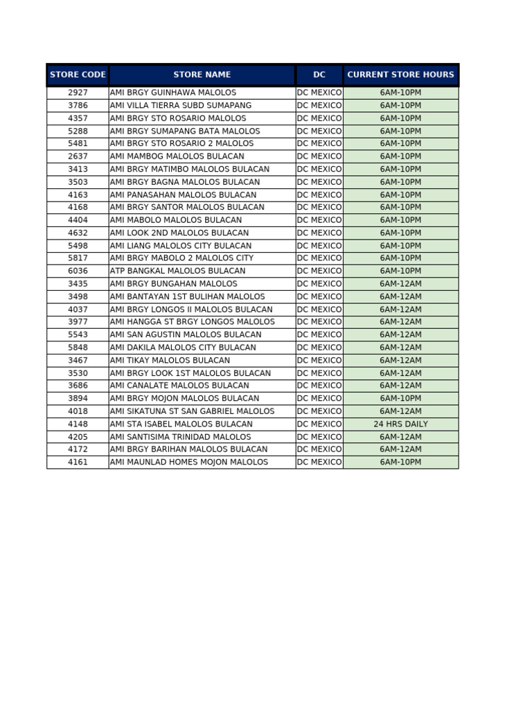 Atp Malolos Store Hours Effective July 12025 37c9fa85 Add8 4dc6 b091 ...