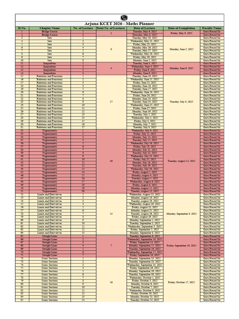Lecture Planner - Maths - Arjuna KCET 2026 | PDF | Mathematical Concepts | Mathematical Analysis