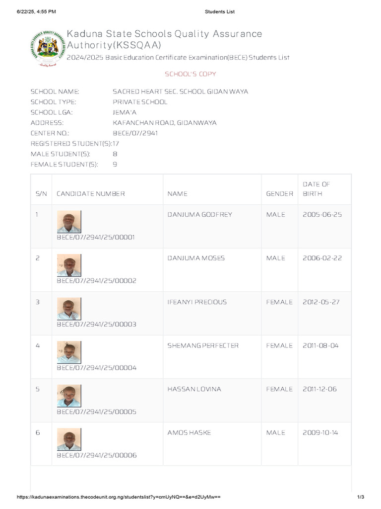 2024/2025 BECE Students List - Sacred Heart | PDF | Weekly Torah ...