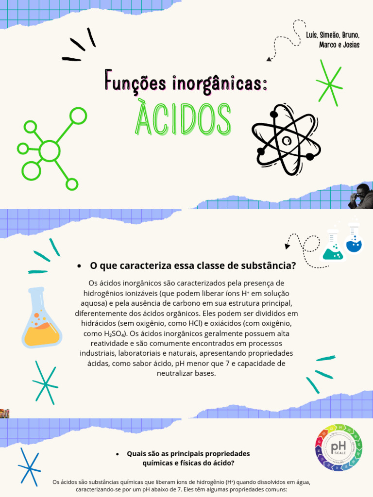 Exemplos de Ácidos Inorgânicos | PDF | Ácido | Ácido clorídrico