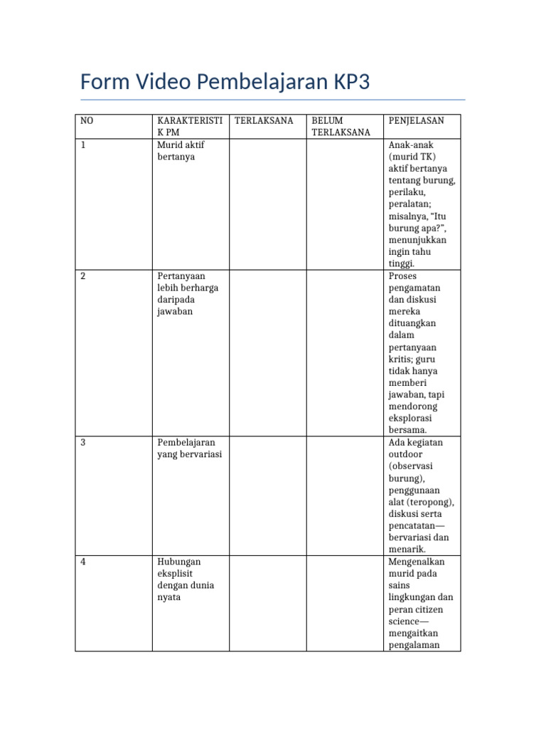 Form Video Pembelajaran KP3 - Berdasarkan Video YouTube | PDF