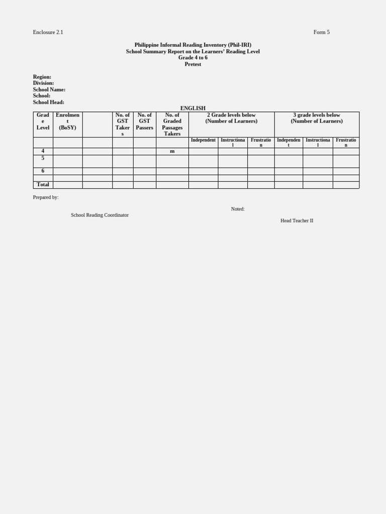 Encl. 2.1 - Phil-IRI Form 5 - GR 4-6 | PDF