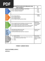 Modul 3. Bahan Bacaan Penyelarasan VMT | PDF