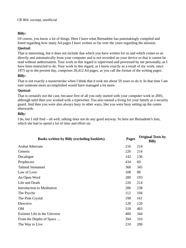 Beam List of Writings 7o Books and 9o Letters | PDF