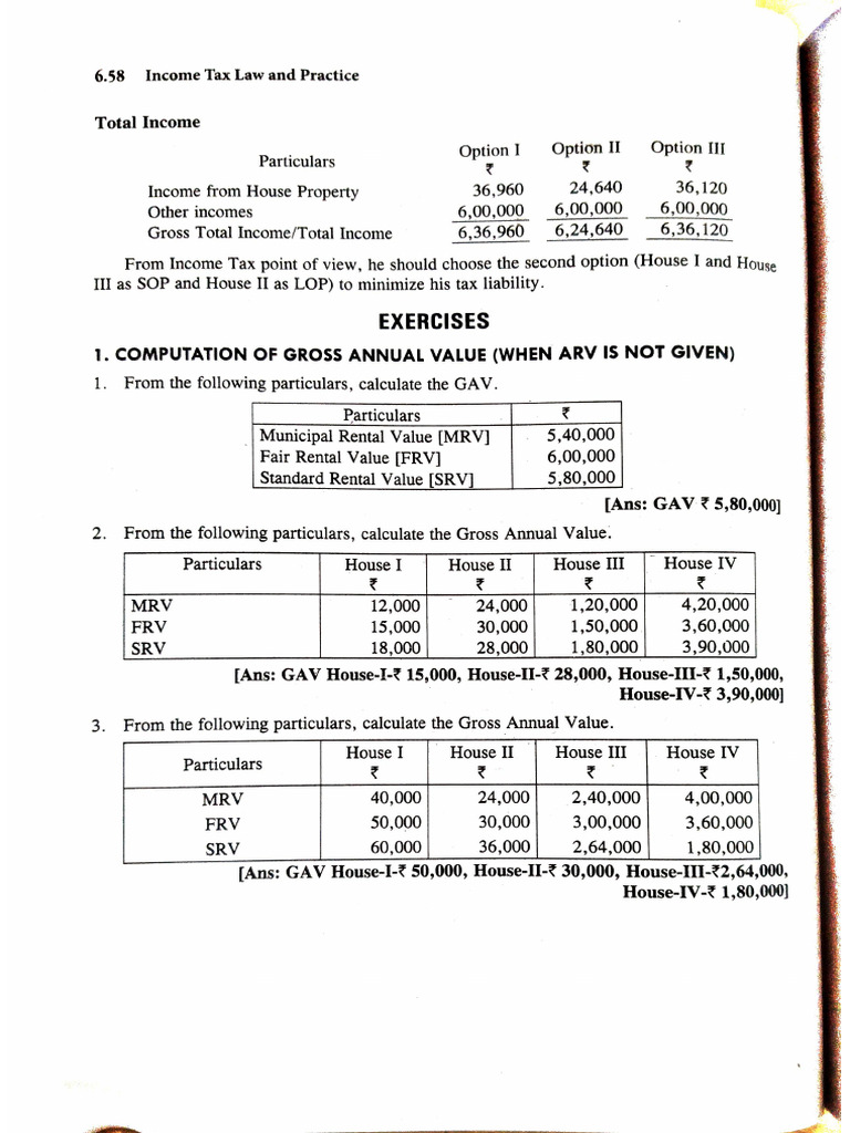 Income From House Property | PDF