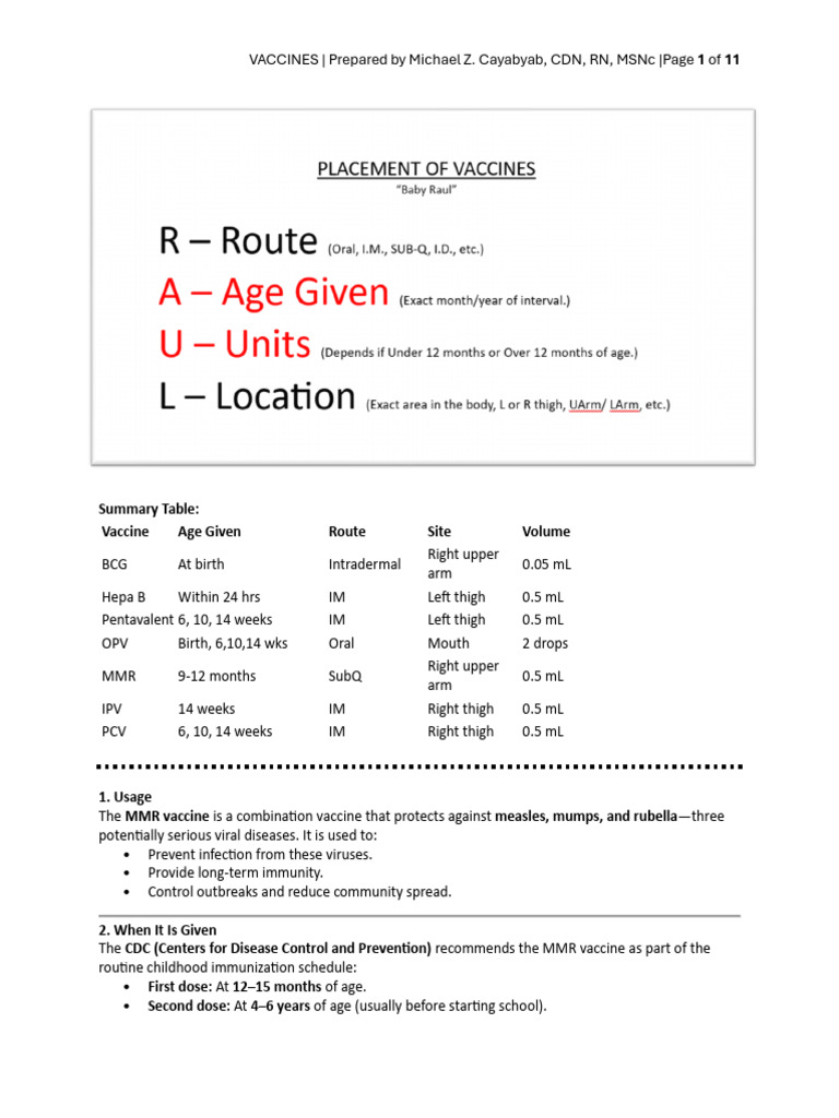 Vaccines Student | PDF | Vaccines | Clinical Medicine
