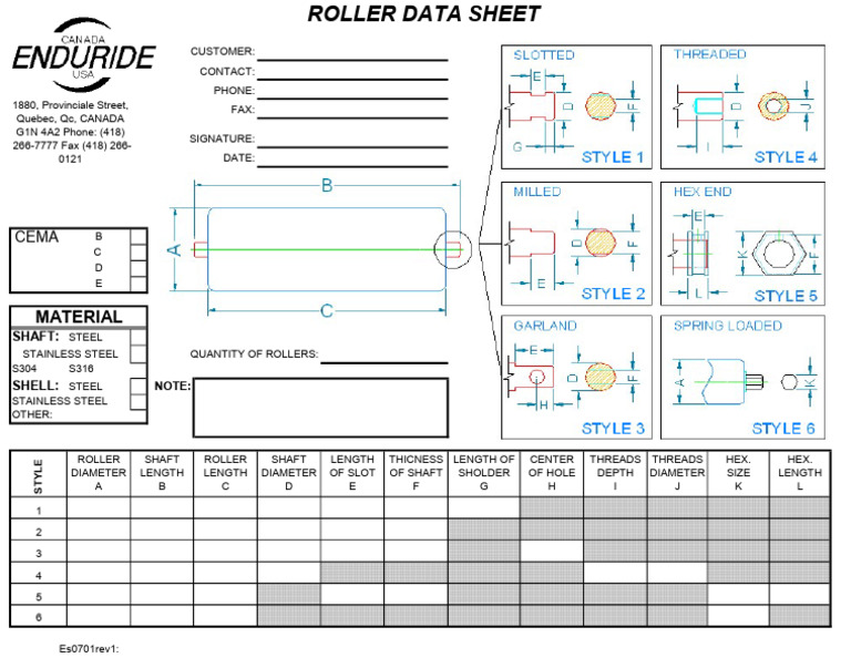 Stainless Steel Roller Data Sheet | PDF