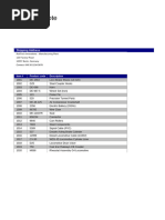 Lift Installation Minimum Dimensions Guide | PDF