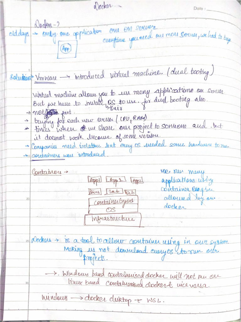 All About Docker | PDF