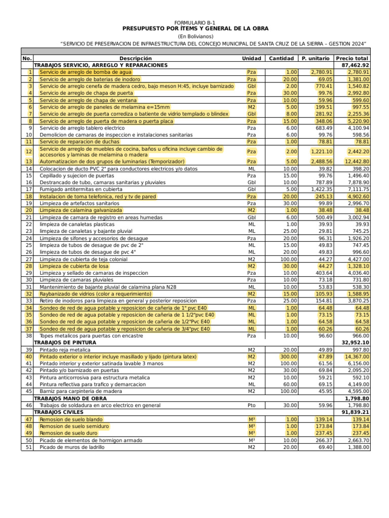 Formulario B-1 . | PDF | Ingeniería de Edificación | Materiales de construcción