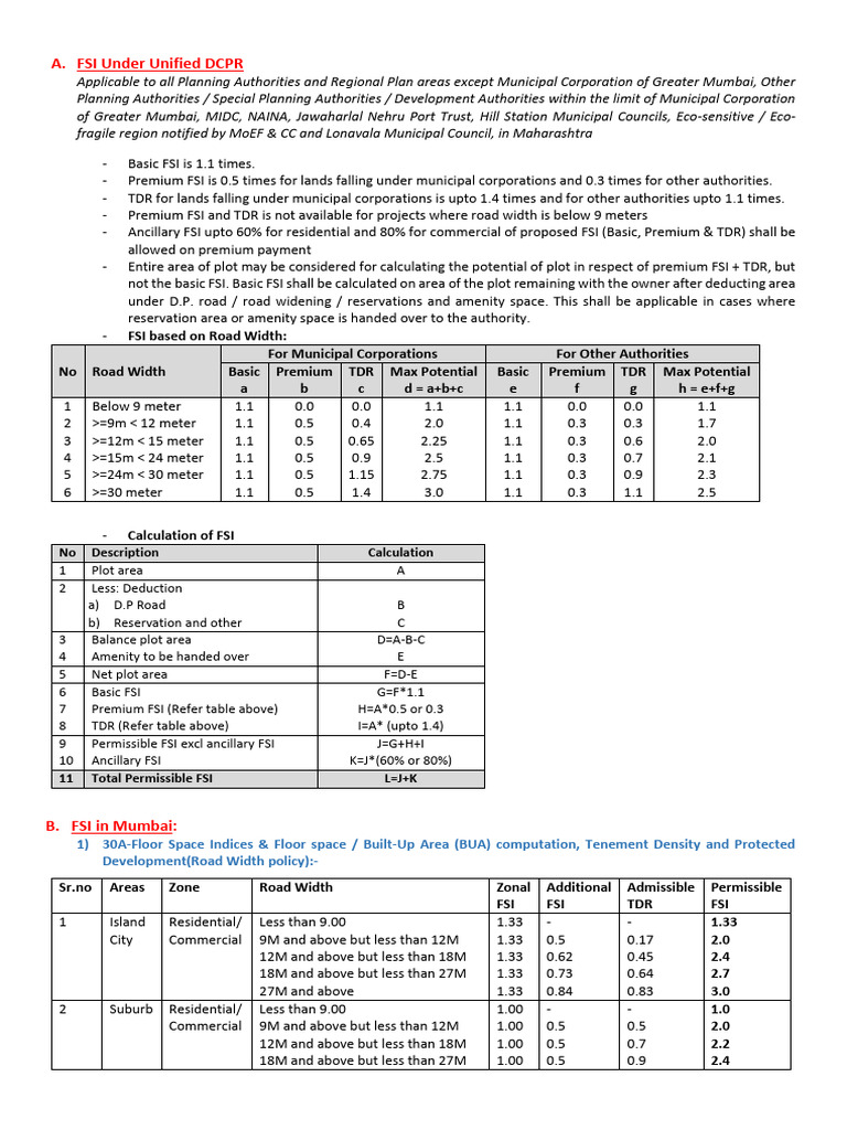 Summarised Notes On FSI Norms For DCPR2034 and Unfied DCPR | PDF ...