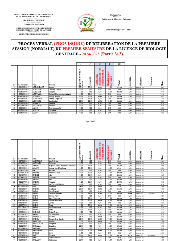 Part 3-Sur 3 - PV - Provisoire - S1 - P24 - 25 - 02072025 | PDF